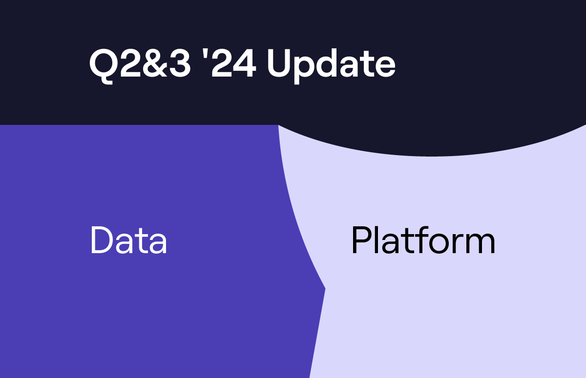 What is a Sales Funnel? Stages, Strategy & Process